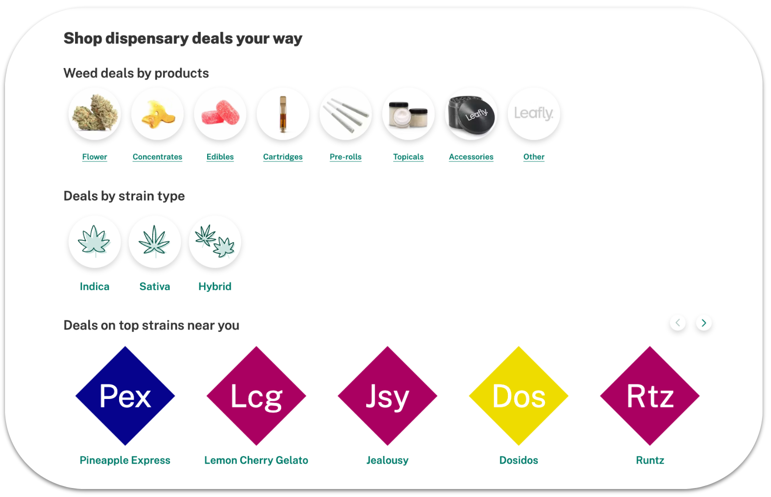 Finding Leafly Deals near you – Leafly Help